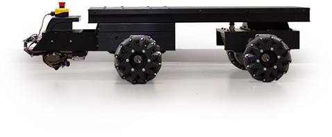 OMNI-Directional RMP | Stanley Innovation